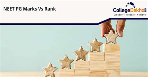 Neet Pg Marks Vs Rank 2024 Analysis All India Rank List Collegedekho