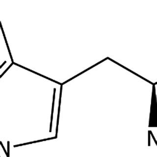 Structural Formula Of Ltryptophan Download Scientific Diagram