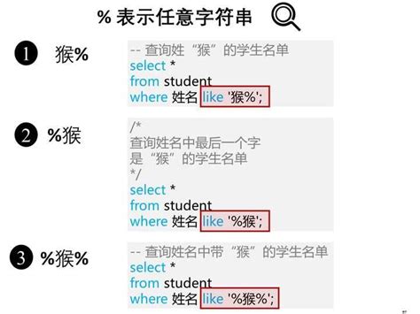 Sql语句面试经典50题sql基础知识面试题 腾讯云开发者社区 腾讯云