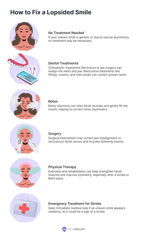Lopsided Smile 10 Causes When Its Serious And How To Fix It Newmouth