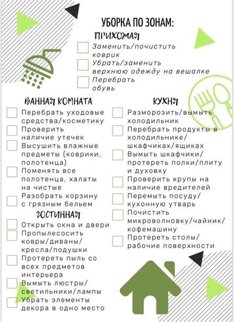 Уборка по зонам Страницы планировщика Планировщик бюджета Уборка