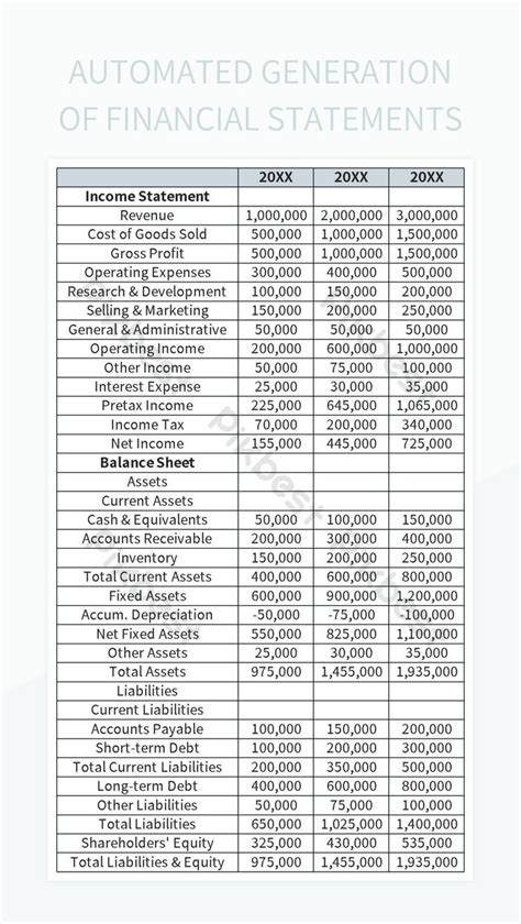 Creating Automated Financial Statements A Guide To Streamlining Your Reporting Process Excel