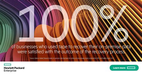 Andrew Dodd On Linkedin Datarecovery Dataprotection Cybersecurity Ransomware Lastinginnovation