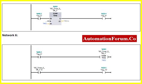 Understanding Different Types Of Timer Blocks Used In A PLC Ladder Logic
