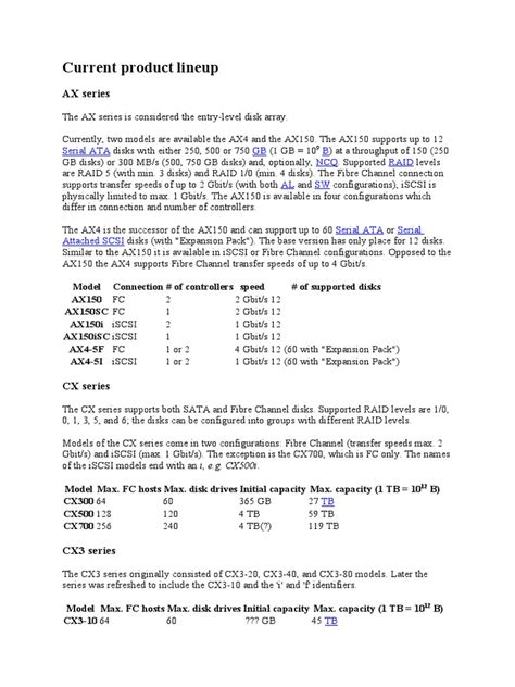 Clariion Current Product Lineup Pdf Manufactured Goods Computer Hardware