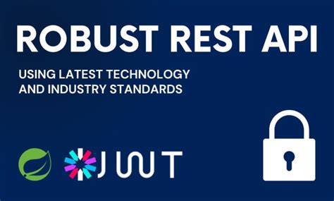 Create A Robust Rest Api With Spring Boot For You By Silasneuholz Fiverr