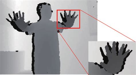 Rgb D Data Acquired By Kinect Sensor It Is Clear That The Boundary Of