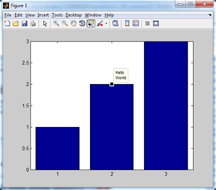 Use Data Tool In Matlab Figures To Show Xticklabel As Coordinates Stack Overflow