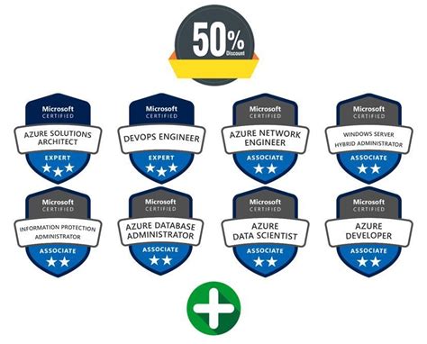 khalid ahmed on linkedin azure microsoft windows devops cloud