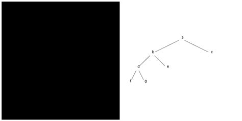 Geometry BSP Tree Tutorial