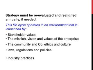 IT Governance Framework PPTX