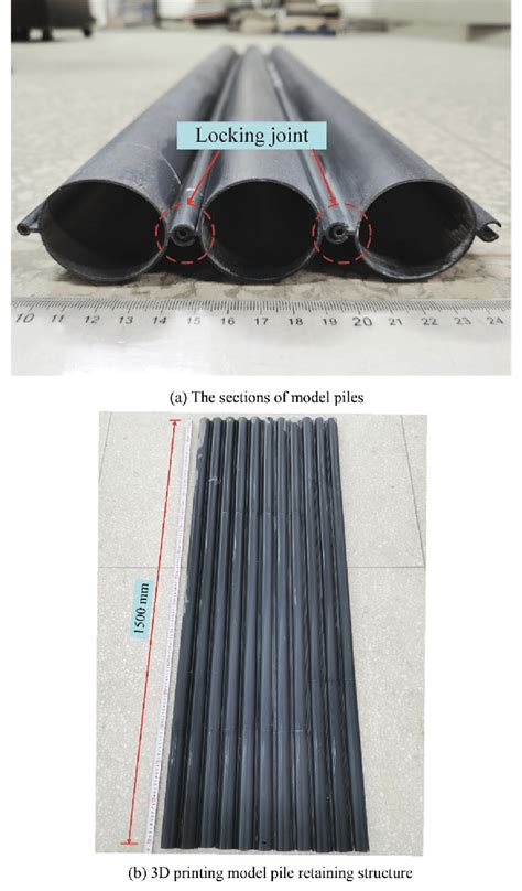 3d Printing Model Of Locking Steel Pipe Pile Download Scientific Diagram