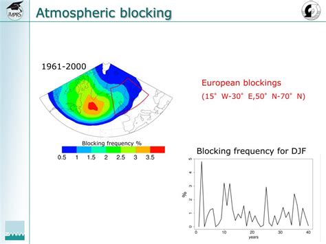 Ppt Extreme Events And Euro Atlantic Atmospheric Blocking In Present