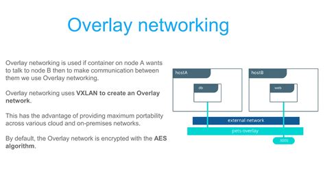 Getting Started With Docker Simplifying Devops Ppt