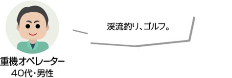 山科建設株式会社 RECRUITMENT社員インタビュー