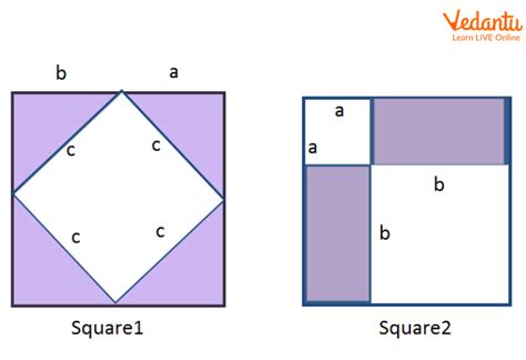 Pythagoras Theorem Proof Animation
