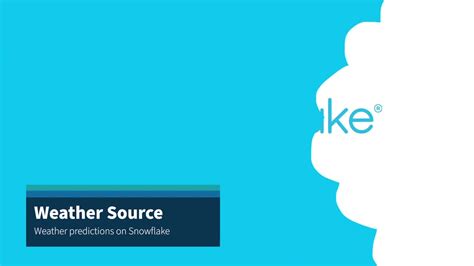 Felipe Hoffa On Linkedin I Just Published Weather Source On The Snowflake Data Marketplace