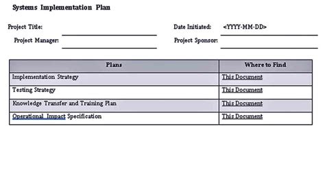 Implementation Plan Template Room Surf Com