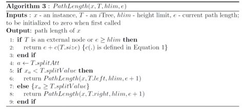 Anomaly Detection Isolation Forest