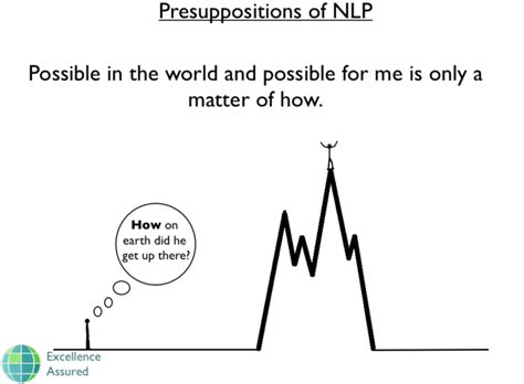 The Presuppositions Of Nlp Nlp Presuppositions
