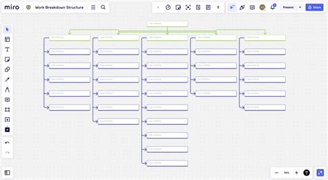 Projektstrukturplan Erstellen Vorlage Beispiel Miro