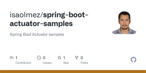 Github Isaolmezspring Boot Actuator Samples Spring Boot Actuator Samples