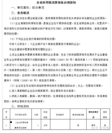企业注销所得税清税备案流程 知乎