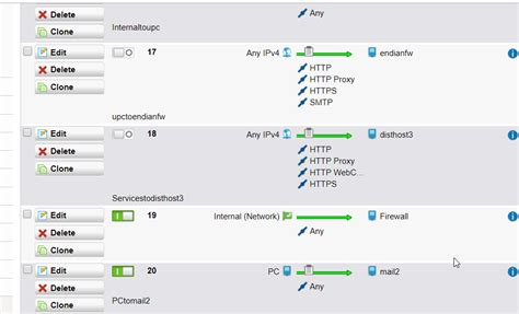 Internal Network Cant Reach Public Ip Network Protection Firewall Nat Qos And Ips Utm