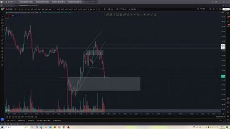 비트코인 이더리움 공포에 매수하라 Feat 라이트코인 Youtube
