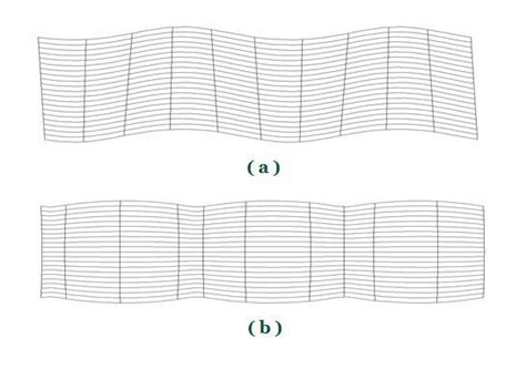 3 A Antisymmetric Mode And B Symmetric Mode Download Scientific Diagram