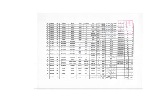 ТАНИЛЦ Хөнгөлөлттэй үнээр олгох эмийн шинэчилсэн жагсаалт