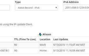 Free No IP Alternatives 25 Dynamic DNS Services AlternativeTo