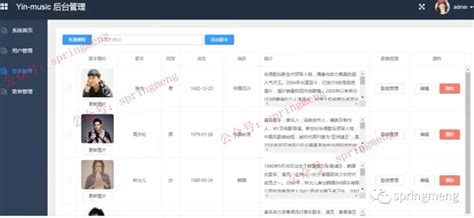 分享7个的springboot、ssm、小程序项目【附带源码视频教程】快速提高 轻识 分享7个的springboot、ssm、小程序项目【附带源码视频教程】快速提高 轻识