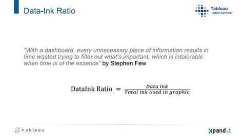 Dashboard Best Practices Tableau Lisbon Seminar 2017 Ppt