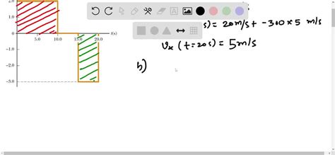 A Particle Starts From Rest And Accelerates As Shown In Figure P Determine A The