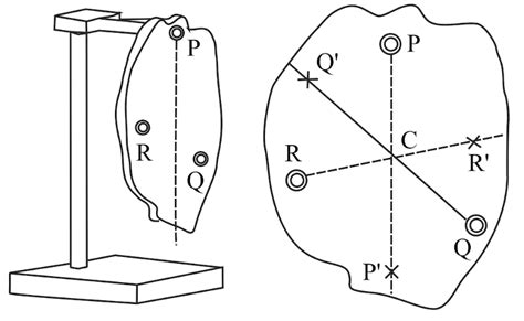 Describe A Method To Find Center Of Gravity Of An Irregular Lamina