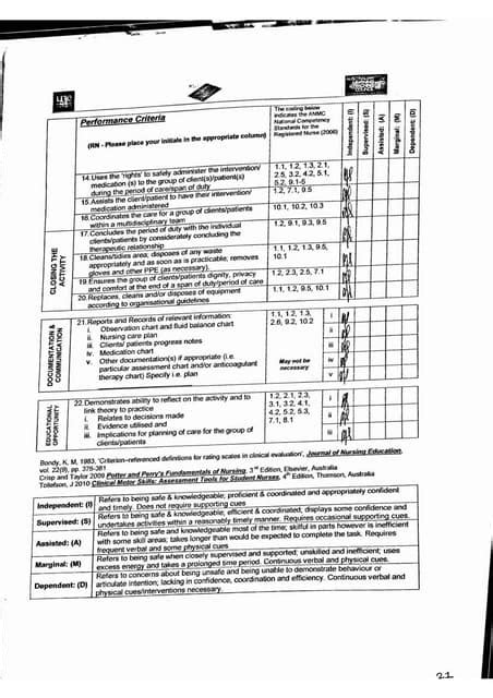 Appendix 7cont Pdf Appendix 7cont Pdf