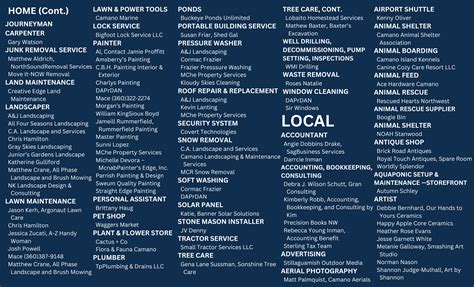 Referral Directory June 2023 Issue Stanwood And Camano Living