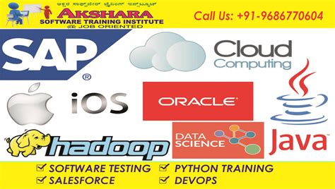 №1 python training in bangalore akshara software technologies is… by akshara softwares medium