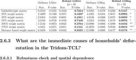 3 Lagrange Multiplier Diagnostic Of Spatial Dependence Lm Test For Download Table