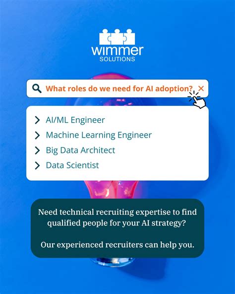 Wimmer Solutions On Linkedin Ai Recruitment