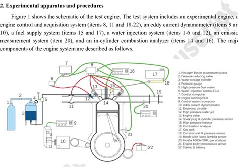 Engine Schematic Diagram