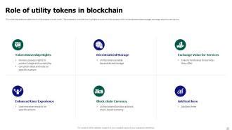 Tokenization For Improved Data Security Powerpoint Presentation Slides