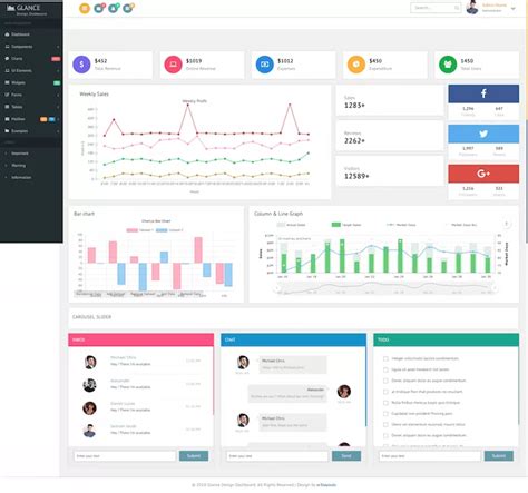 40가지 최고의 무료 부트스트랩 관리 템플릿 Feaseo
