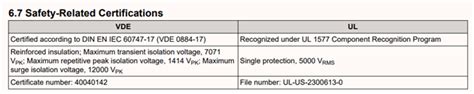 TPSI Q This Device Passed IEC Power Management Forum Power Management TI
