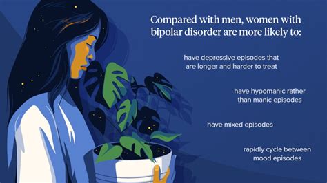 Understanding Bipolar Disorder In Women Arau