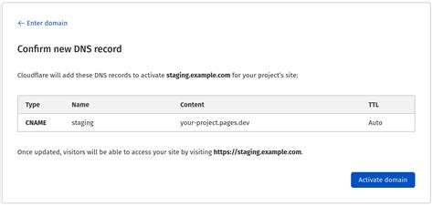 add a custom domain to a branch · cloudflare pages docs