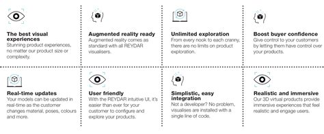 Grid Example Product Configurator Reydar