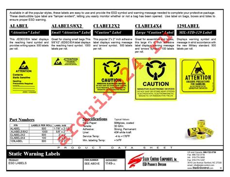 Unlock The Potential Of Mq4 With This Comprehensive Datasheet