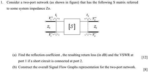 Solved Consider A Two Port Network As Shown In Figure That Has The Following S Matrix